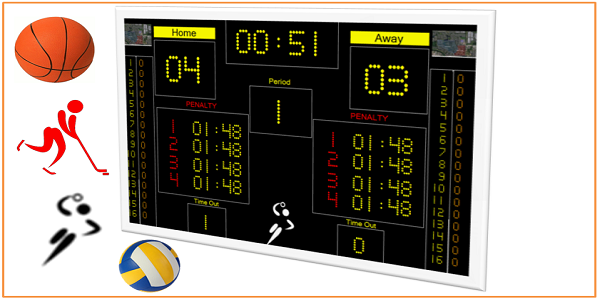 Eguasoft Scoreboards