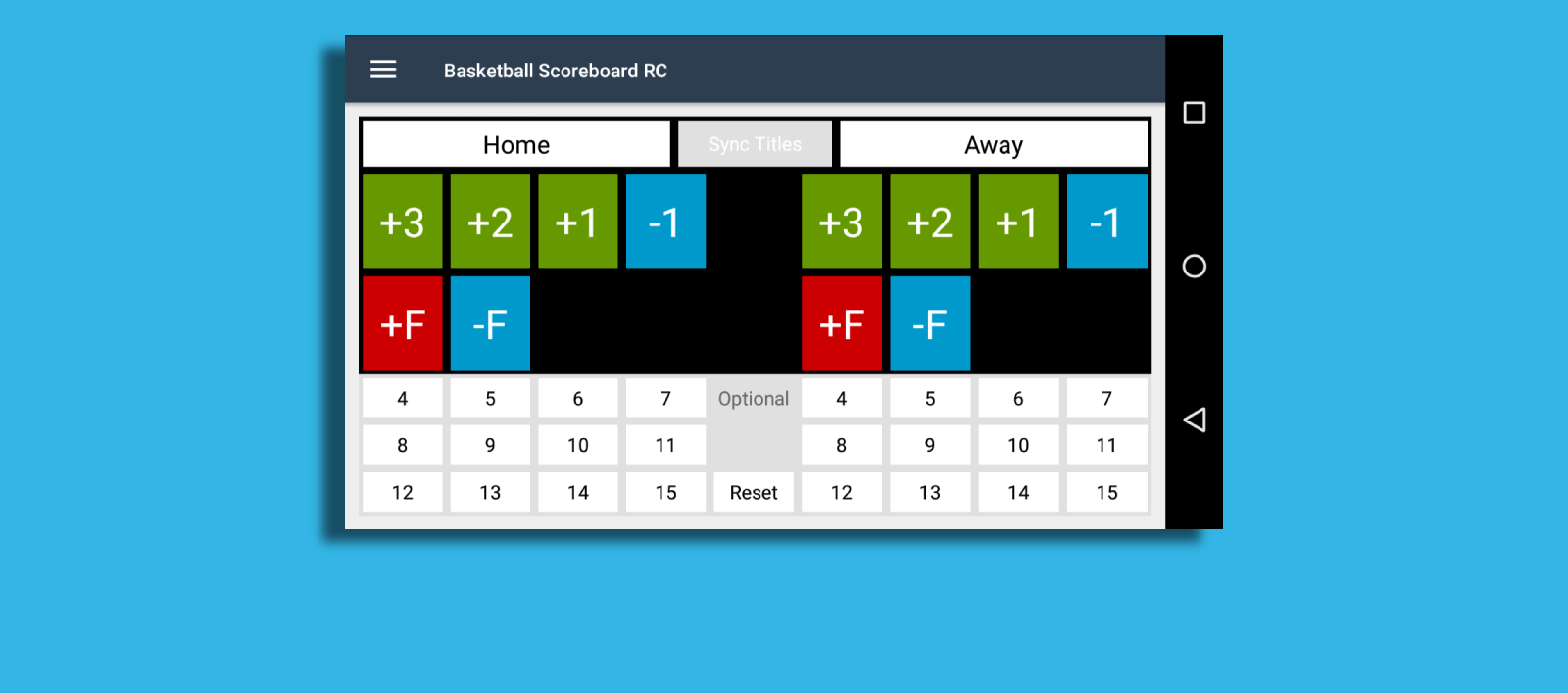 Eguasoft Scoreboards